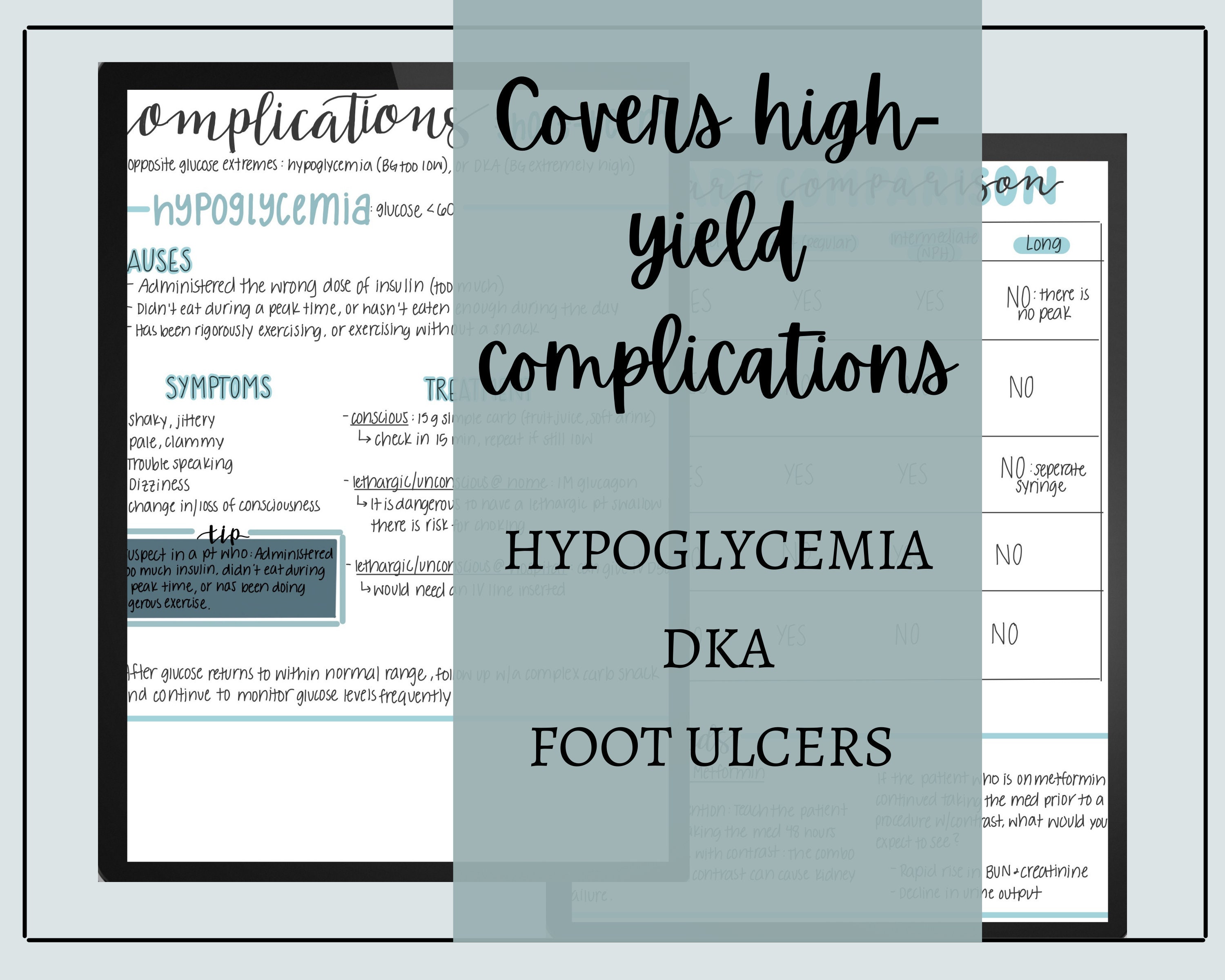 Diabetes Nursing Notes // Digital Download // Goodnotes File & PDF - Etsy