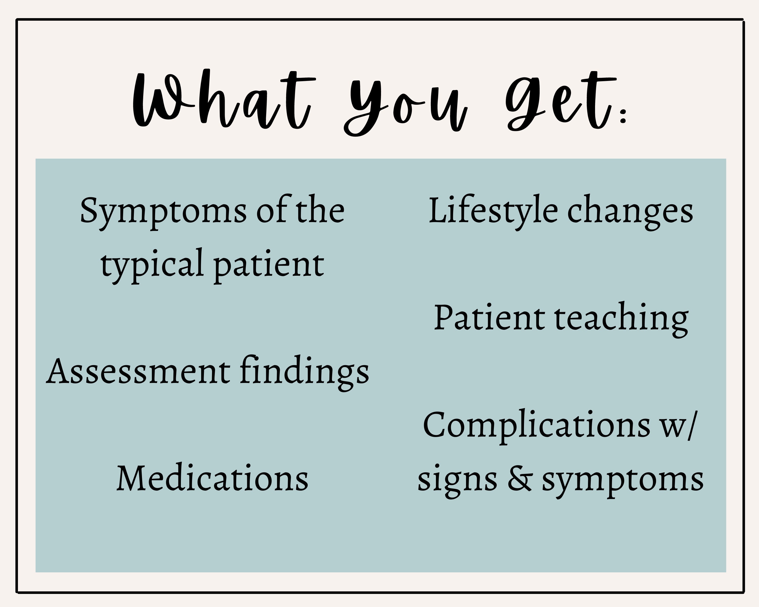 COPD Nursing Notes // Digital Download // Goodnotes File & PDF - Etsy