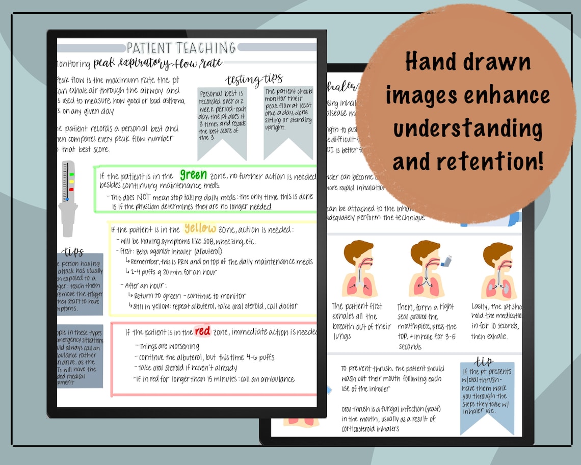 Asthma Nursing Notes // Digital Download // Goodnotes File & PDF - Etsy