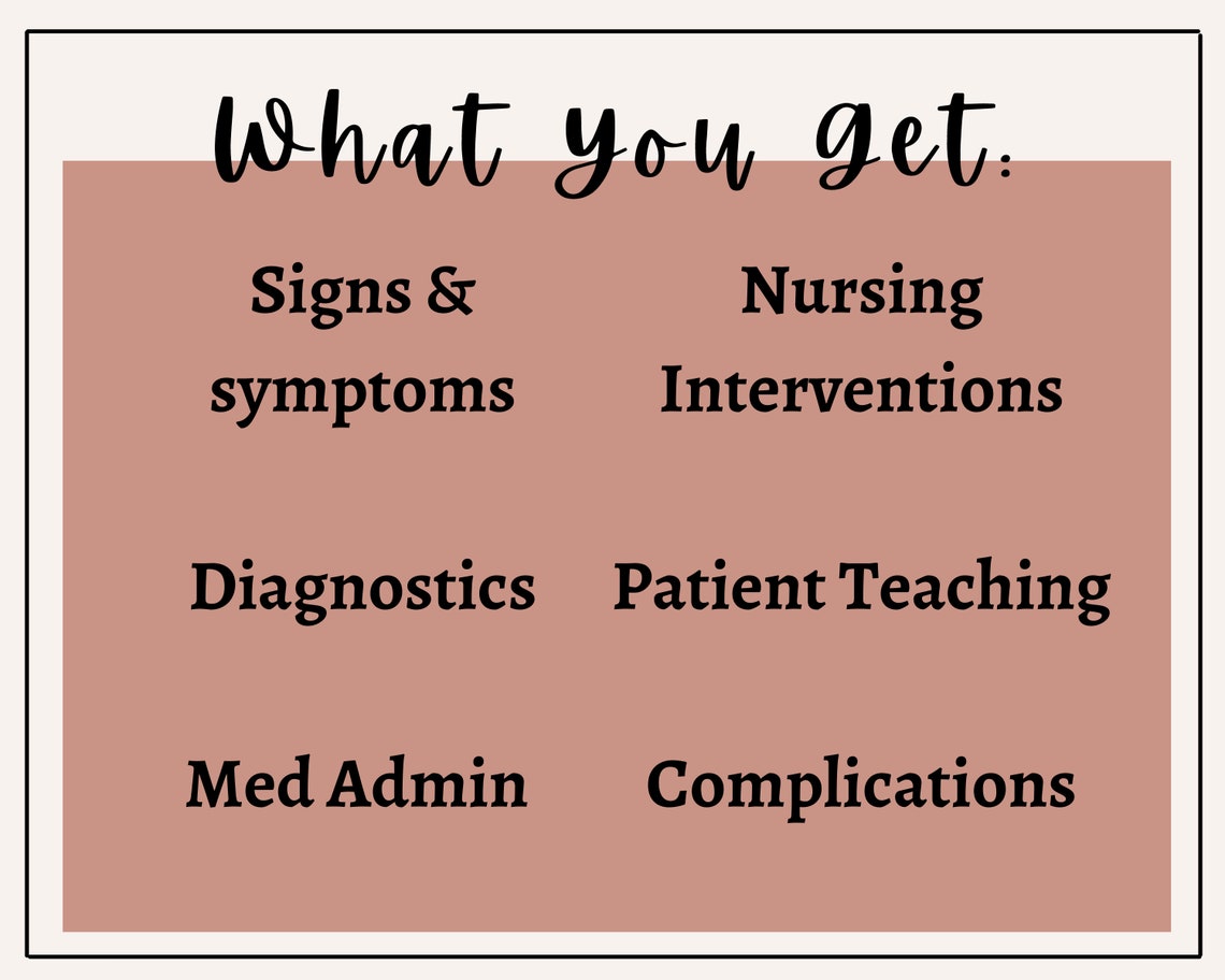 Chronic Heart Failure Nursing Notes // Digital Download // Goodnotes ...