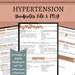 Hypertension Nursing Notes // Digital Download // Goodnotes File & PDF ...