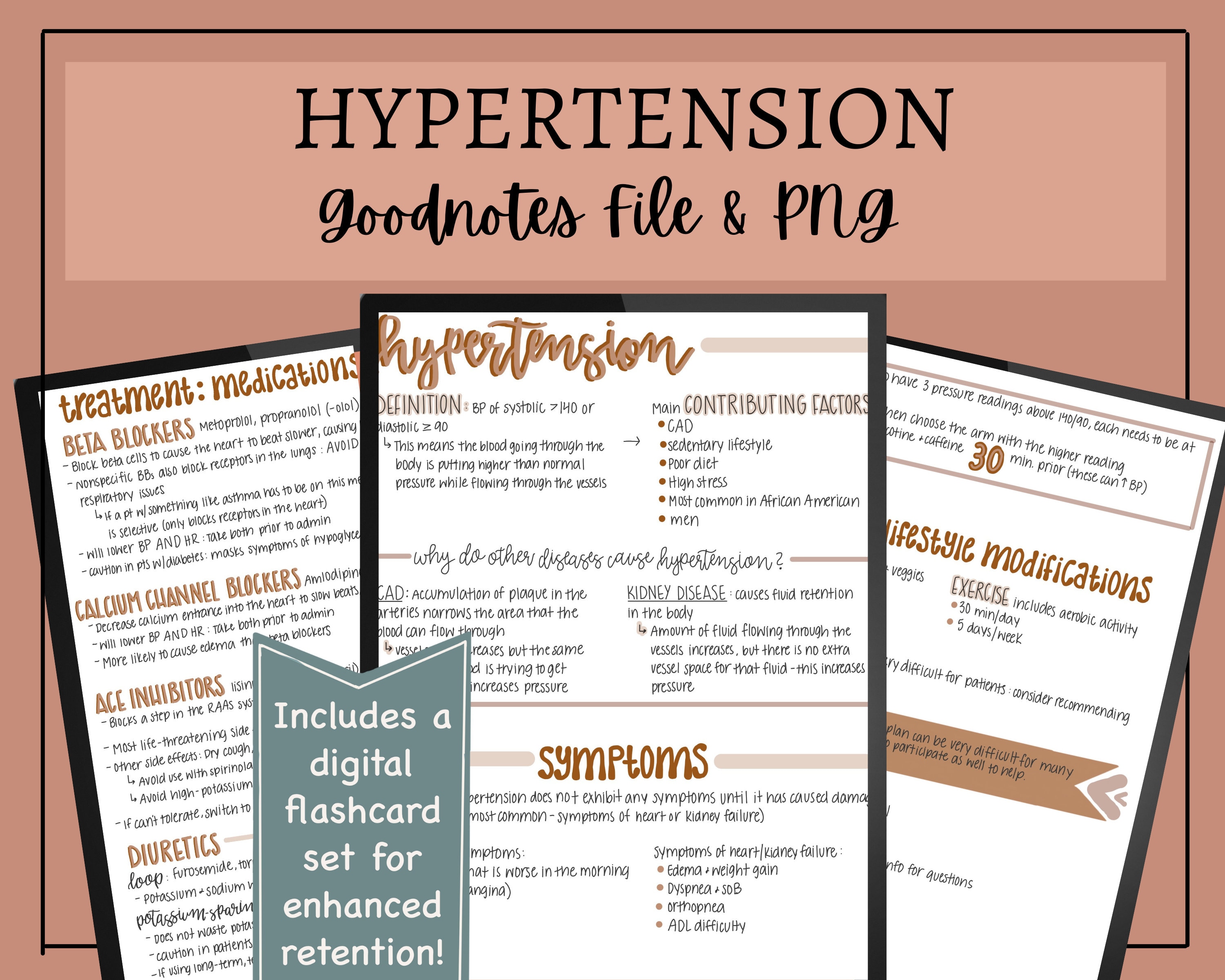 Hypertension Nursing Notes // Digital Download // Goodnotes File & PDF ...