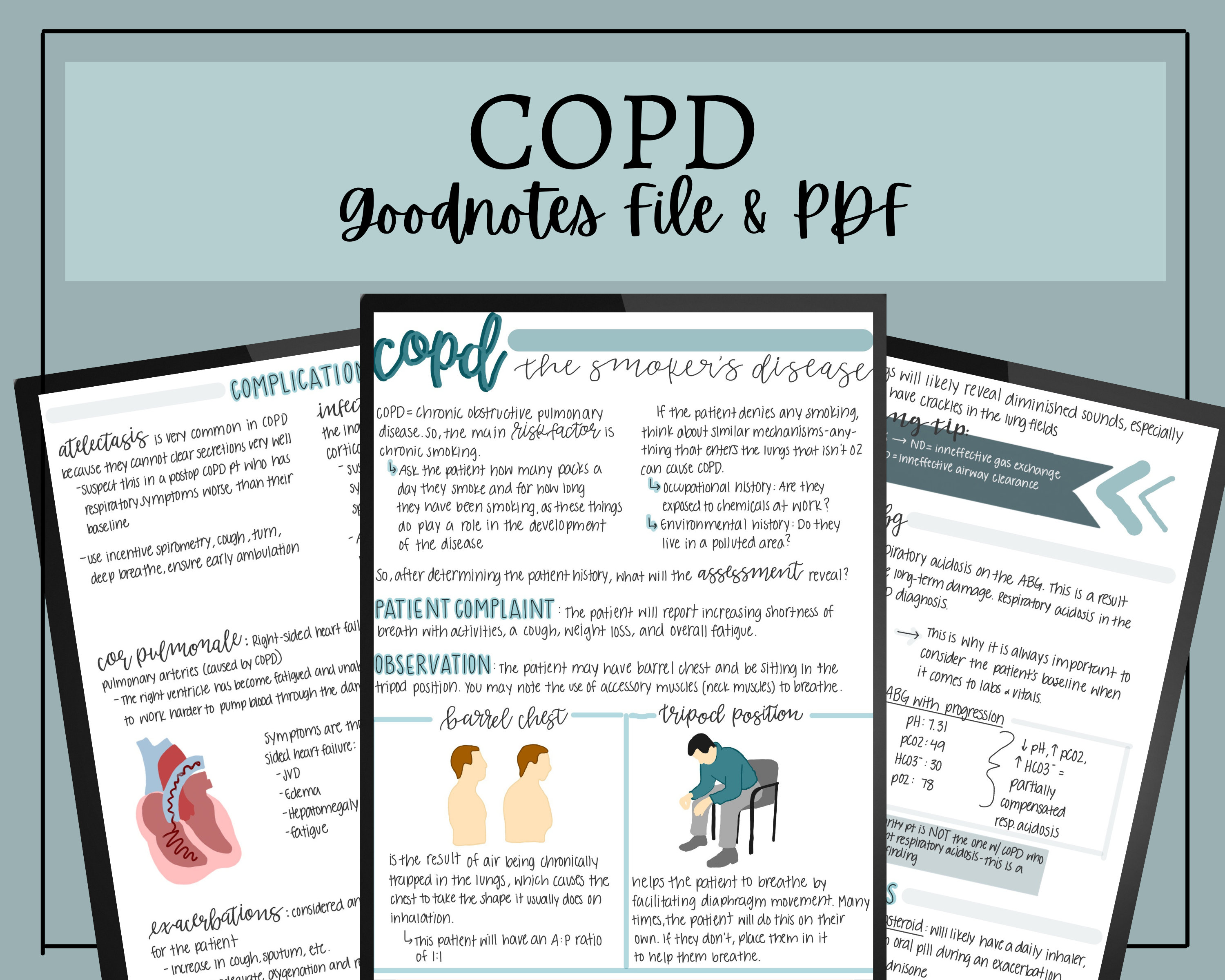 COPD Nursing Notes // Digital Download // Goodnotes File & PDF - Etsy