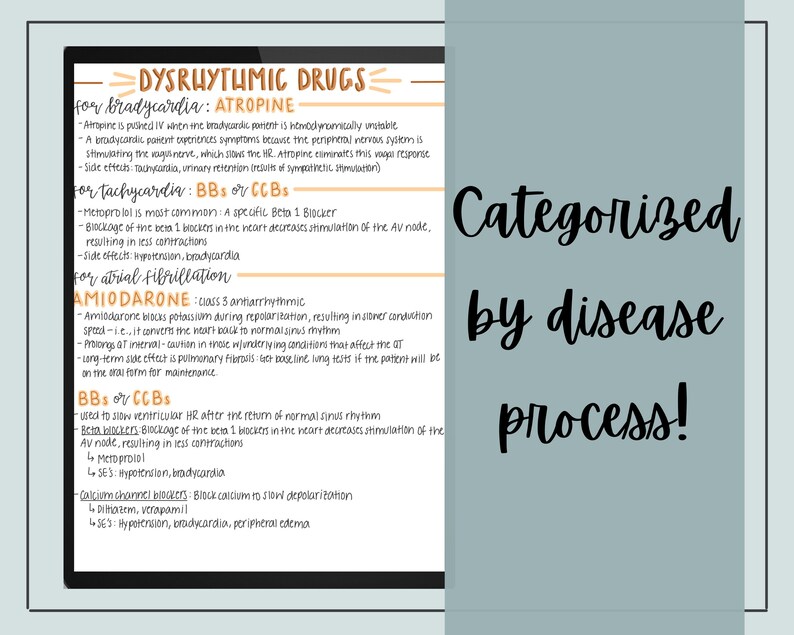 Cardiac Med Note Sheet // Digital Download // Goodnotes File & PDF - Etsy
