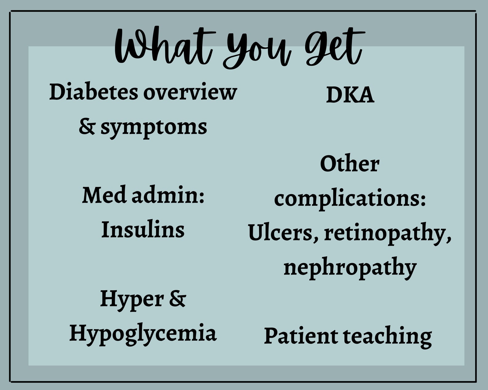 Diabetes Nursing Notes // Digital Download // Goodnotes File & PDF - Etsy
