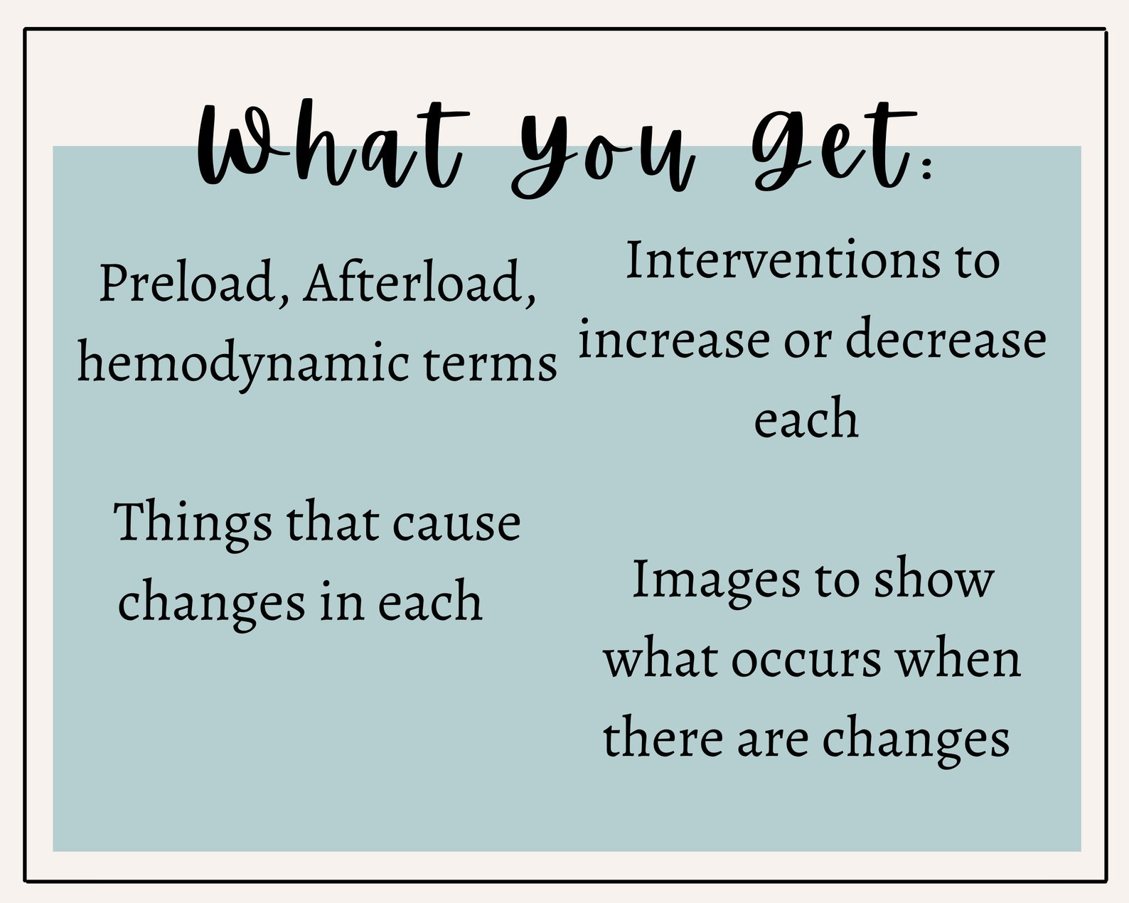 Cardiac Terms Nursing Notes // Digital Download // Goodnotes File & PDF ...