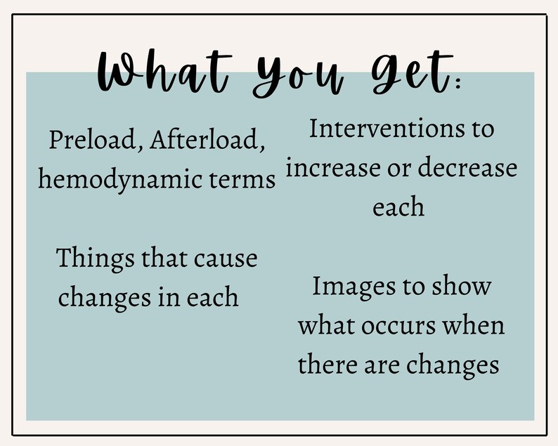 Cardiac Terms Nursing Notes // Digital Download // Goodnotes File & PDF ...