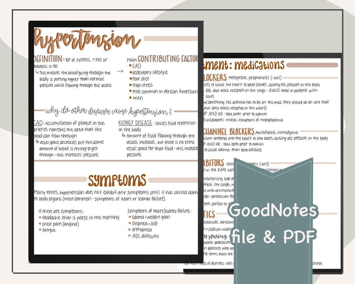 Hypertension Nursing Notes // Digital Download // Goodnotes File & PDF ...