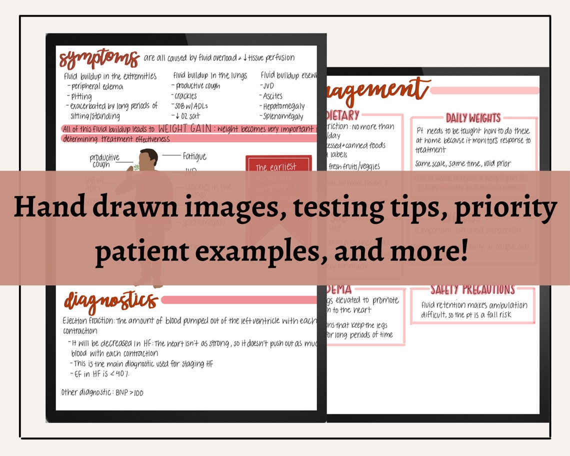 Chronic Heart Failure Nursing Notes // Digital Download // Goodnotes ...