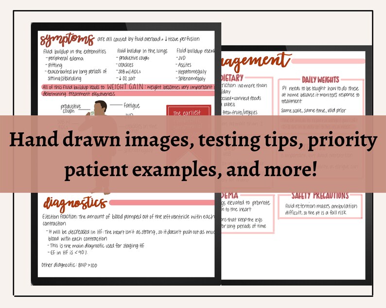 Chronic Heart Failure Nursing Notes // Digital Download // Goodnotes ...