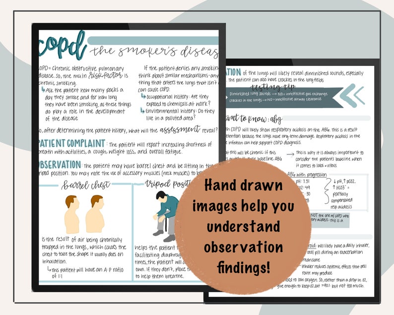 COPD Nursing Notes // Digital Download // Goodnotes File & PDF - Etsy