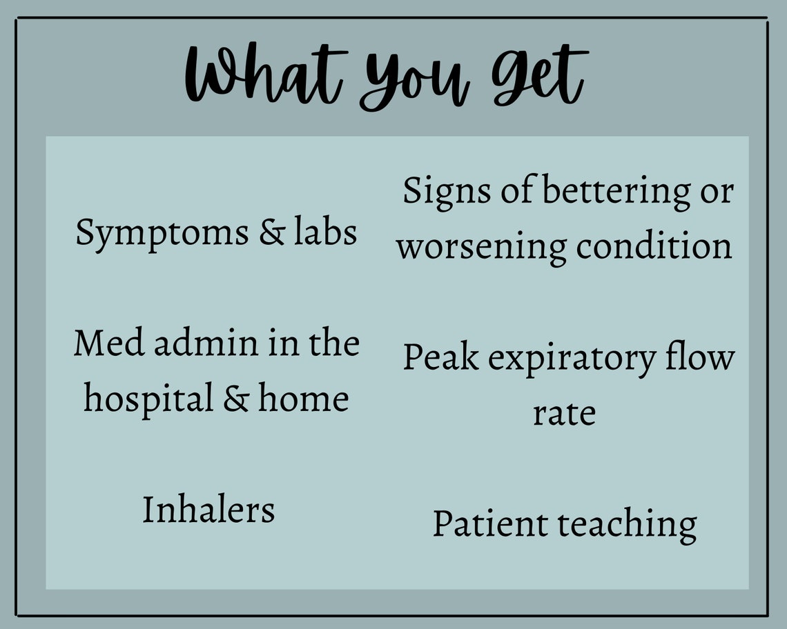 Asthma Nursing Notes // Digital Download // Goodnotes File & PDF - Etsy