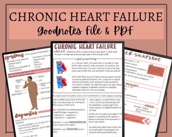 Chronic Heart Failure Nursing Notes // Digital Download // - Etsy