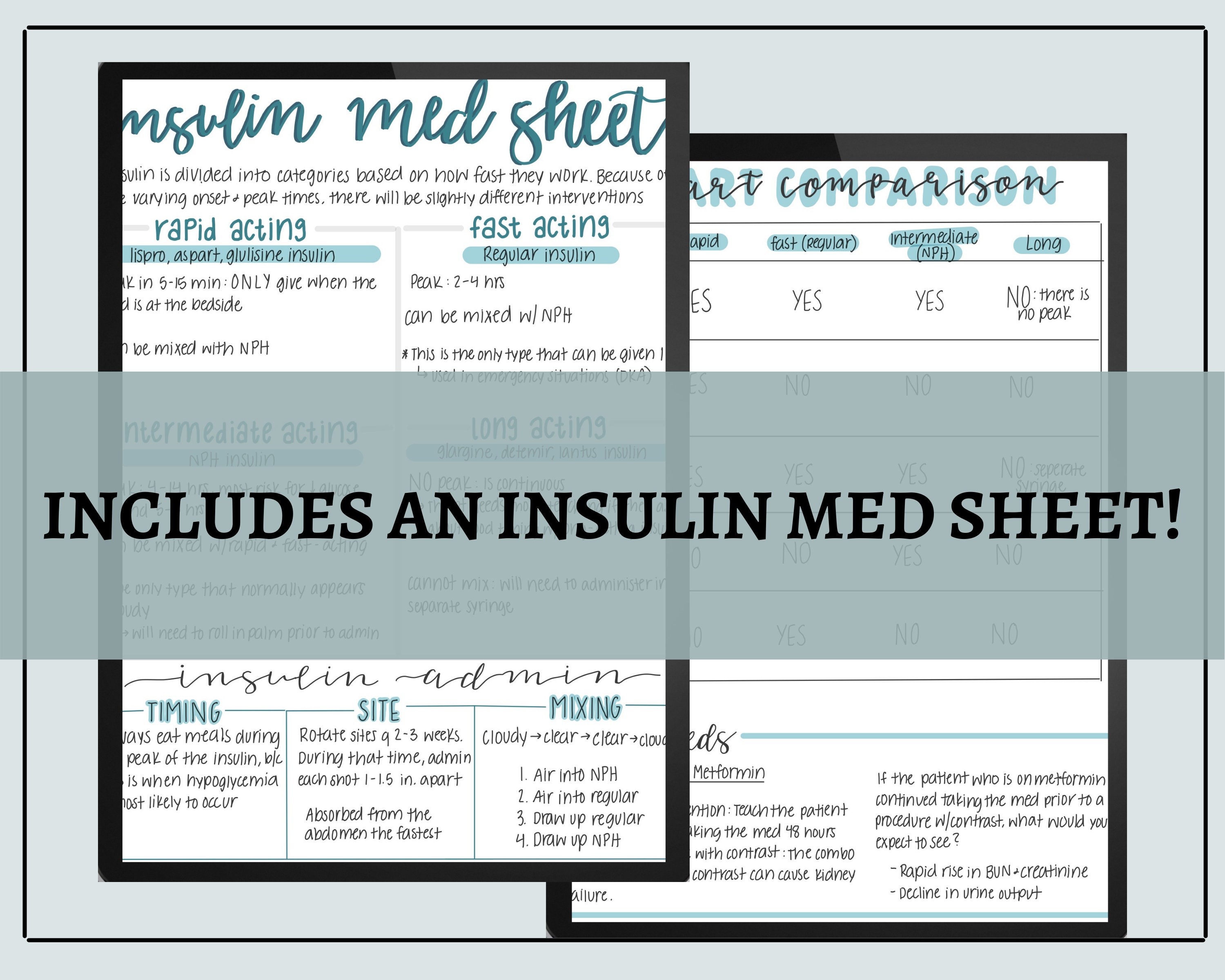 Diabetes Nursing Notes // Digital Download // Goodnotes File & PDF - Etsy