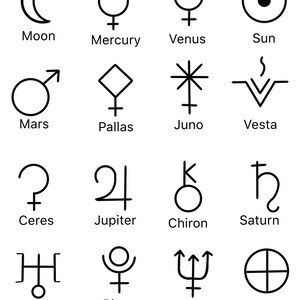 Planet Glyphs - Etsy