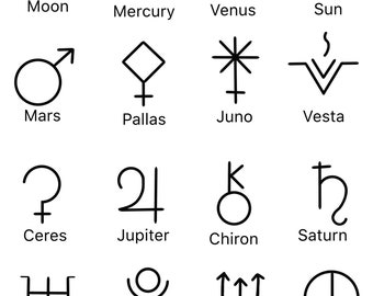 Planet Glyphs - Etsy
