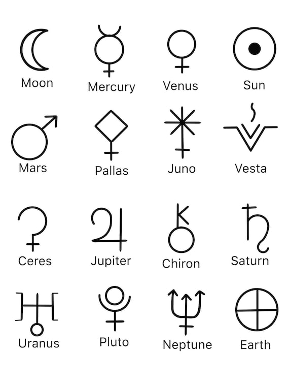 Planet Glyphs