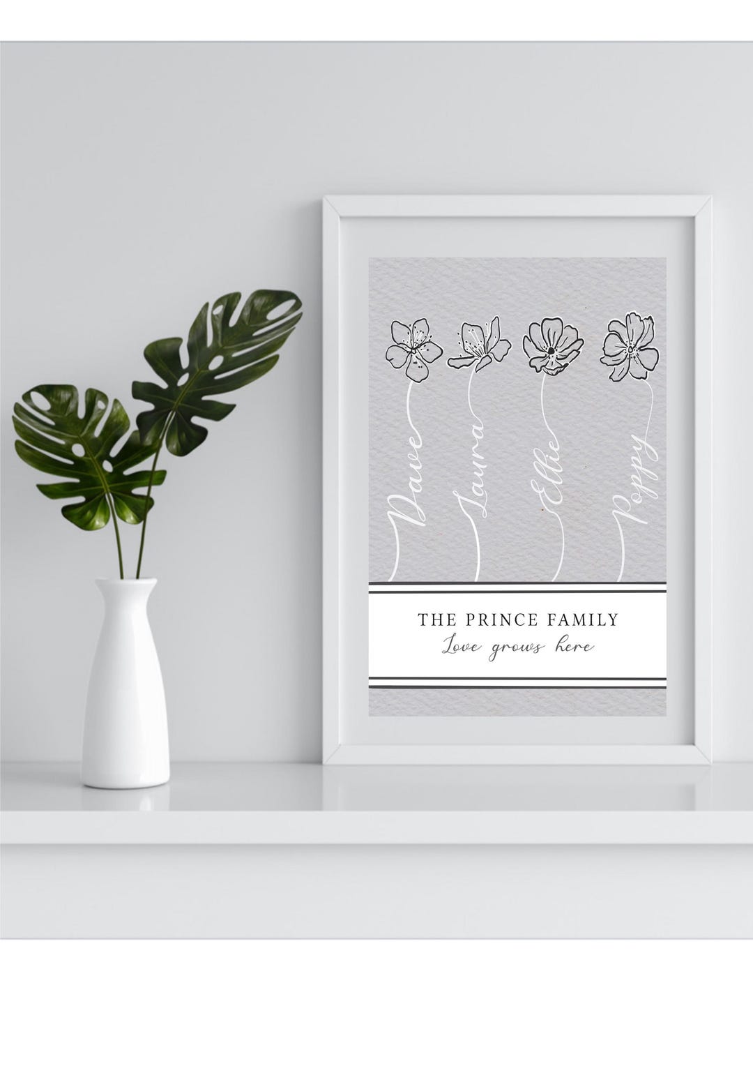 Personalized Family Flower Stem Print: Custom Botanical Wall Art - Etsy
