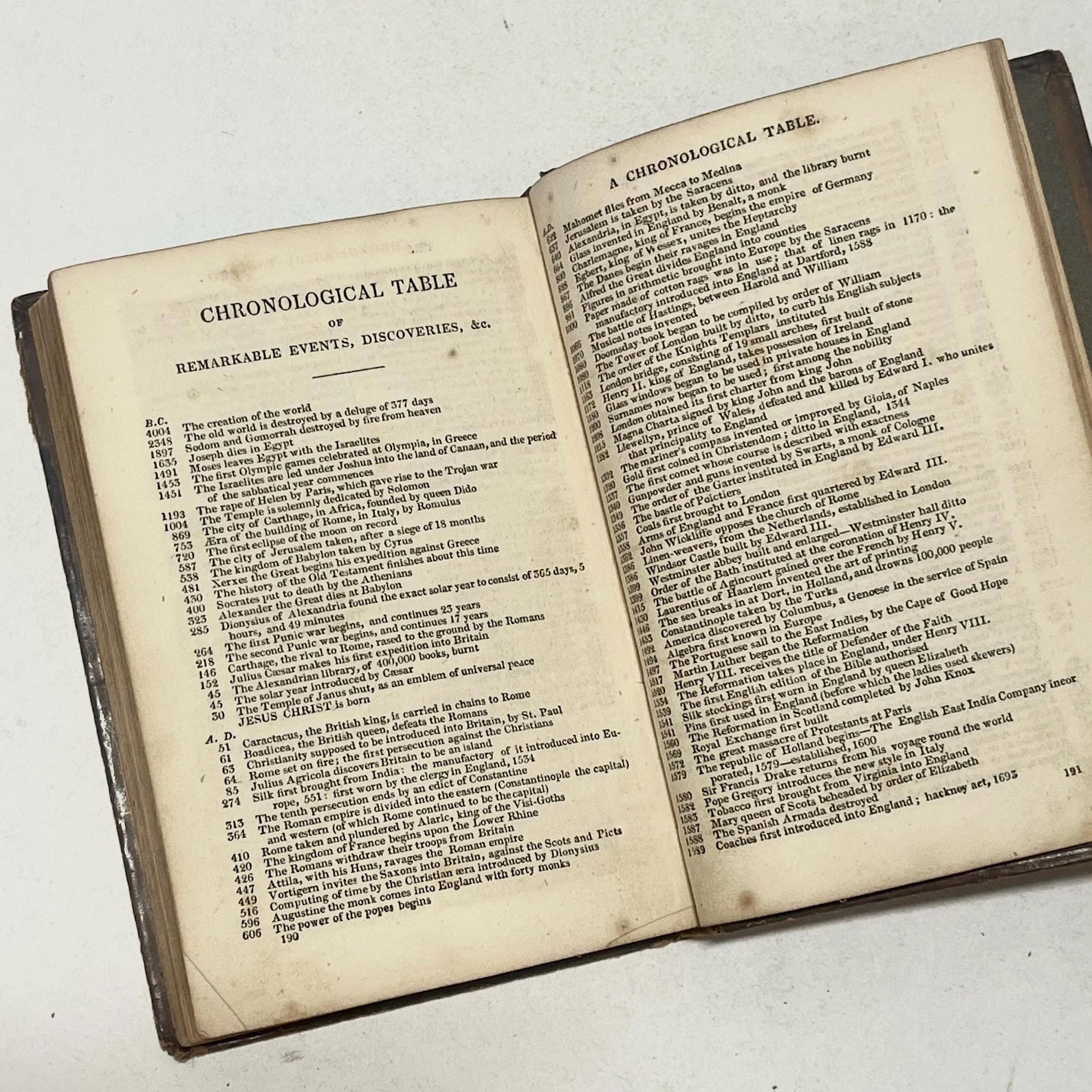 1827 Johnson’s Royal Pearl Dictionary of the English Language, Antique ...