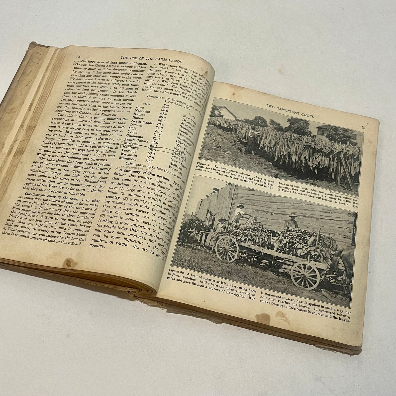 1934 United States Among the Nations: the Earth and Its People ...