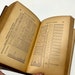 1800s Popular American Dictionary & Informational Reference Book ...