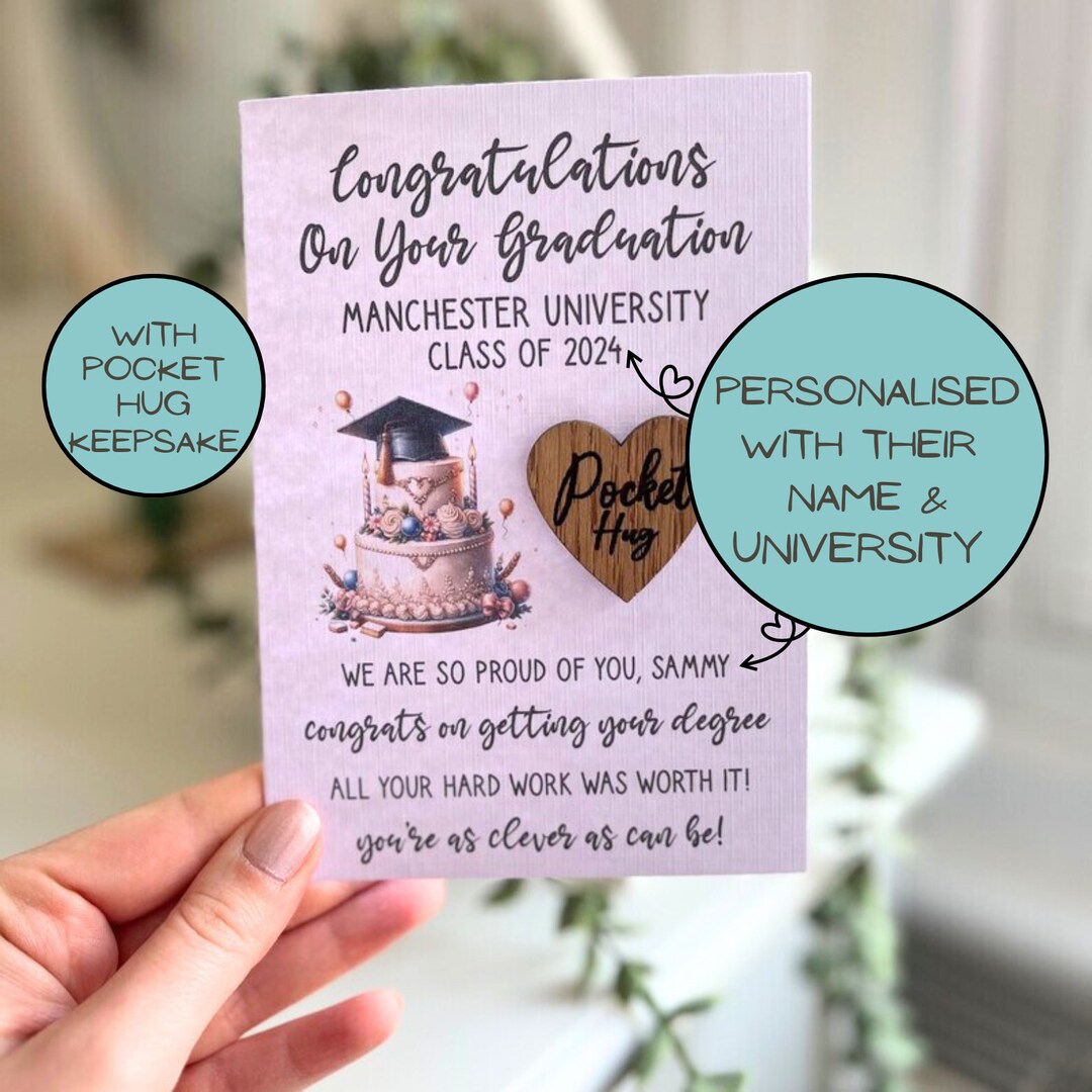 Custom Graduation Card, Congratulations on Your Graduation, University ...