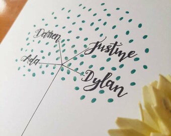 Family Tree Calligraphy | Etsy