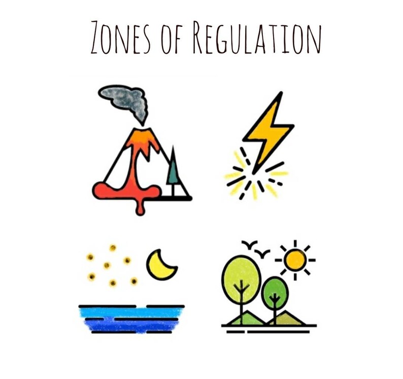 Zones Of Regulation Printable Digital Download Etsy Uk