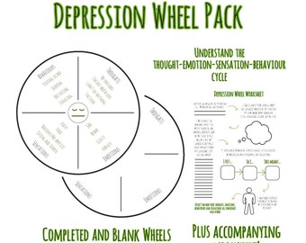 Wheel Depression - Etsy