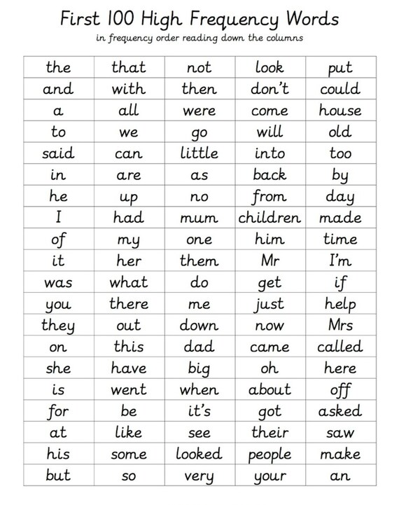 First 100 Words Ecousarecycling First 100 Words Ecousarecycling