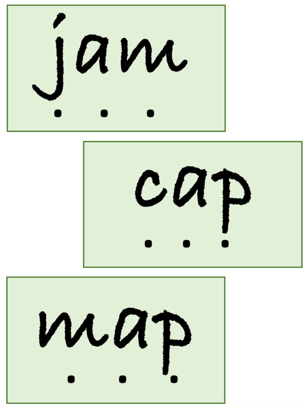 CVC Words Flashcards - Etsy