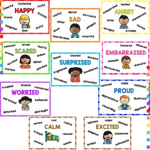 Parts of the Speech - ADJECTIVES - Posters and Worksheets - Etsy