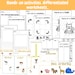 All About Mammals - Investigation Science Center for Preschool - Etsy
