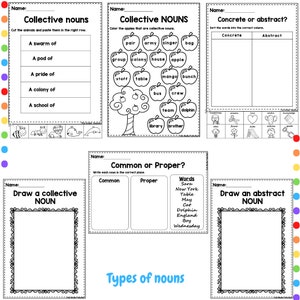 Parts of the Speech - NOUNS - Posters and Worksheets - Etsy