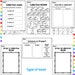 Parts of the Speech - NOUNS - Posters and Worksheets - Etsy