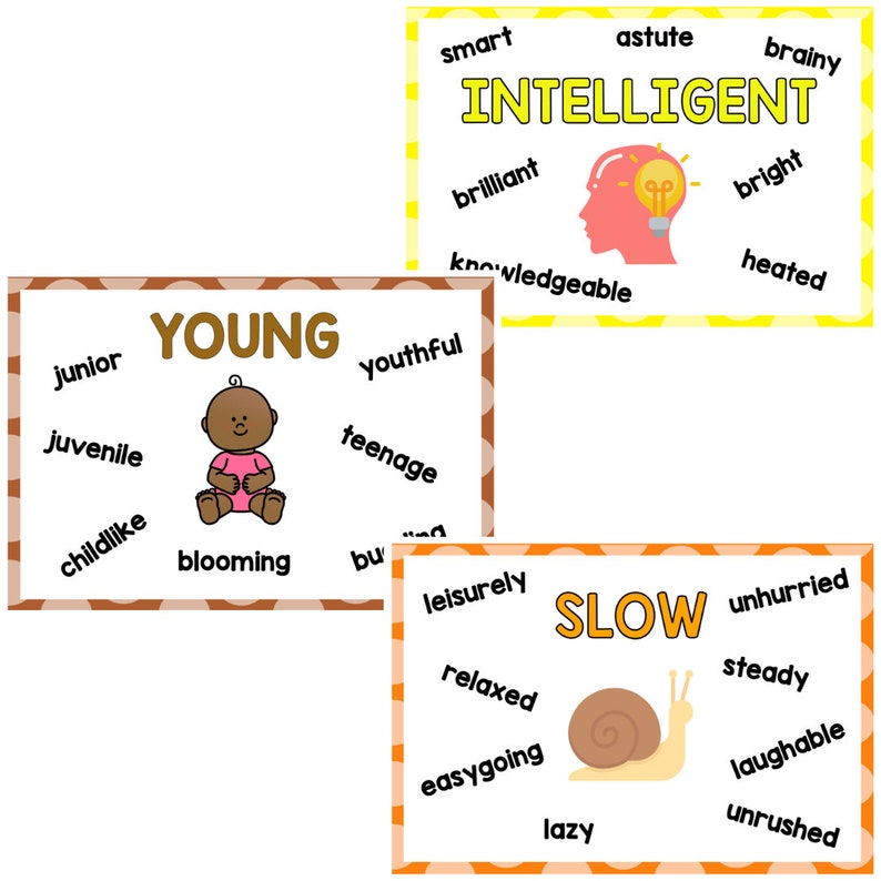 Adjectives Synonym Posters - Etsy