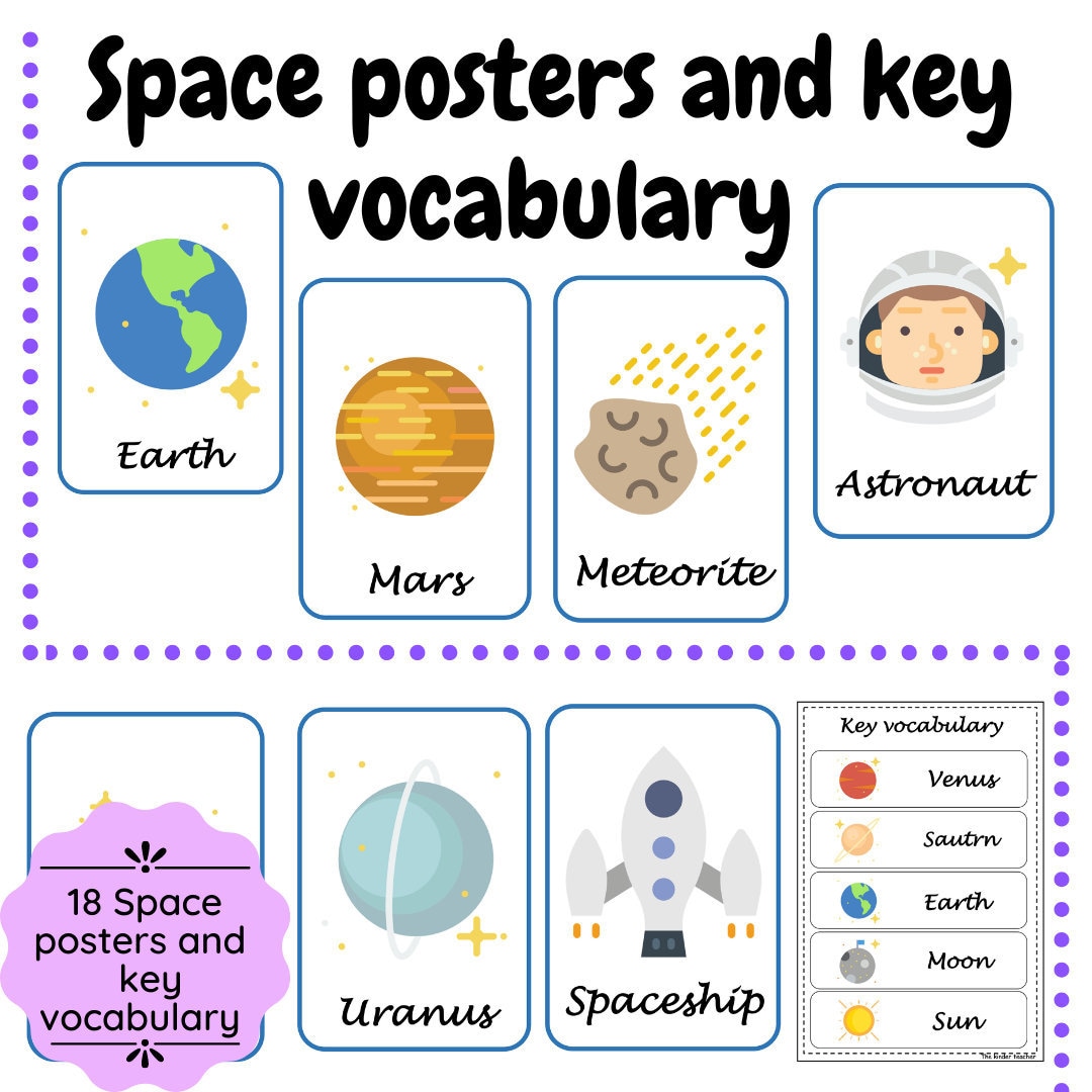 Space Posters and Key Vocabulary - Etsy