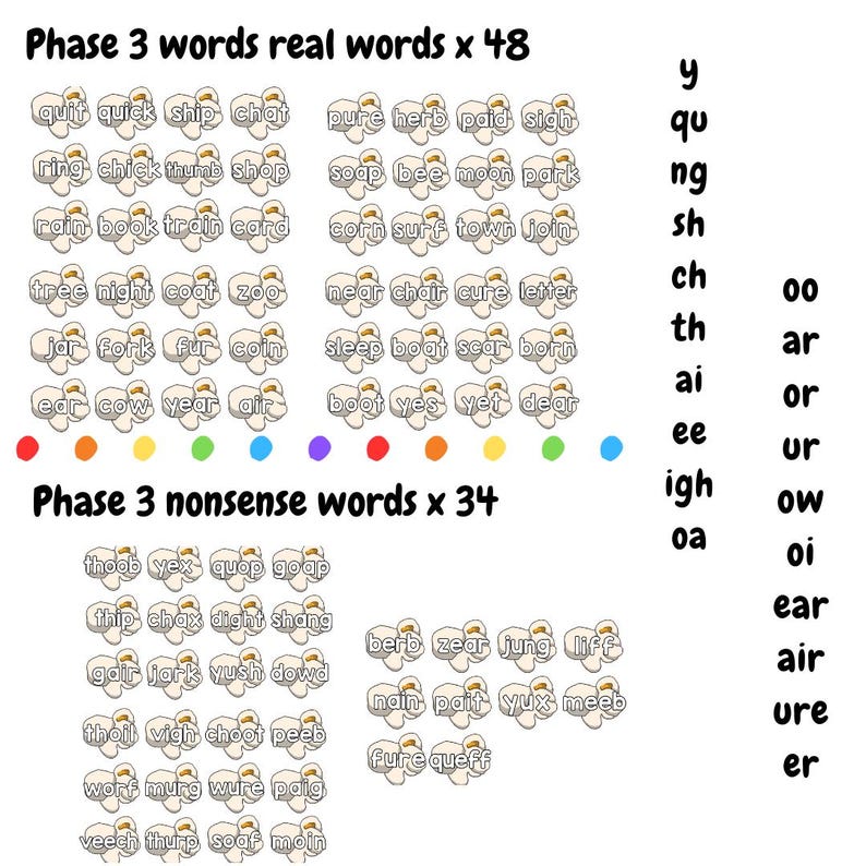 Real and Nonsense Words - Screening Phonics Check - Early Reading ...