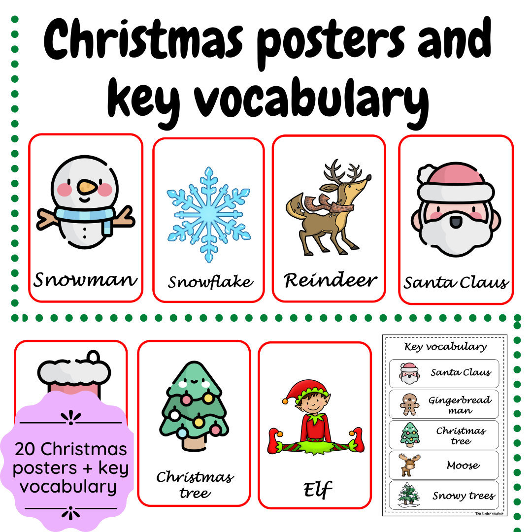 Christmas Posters and Key Vocabulary - Etsy
