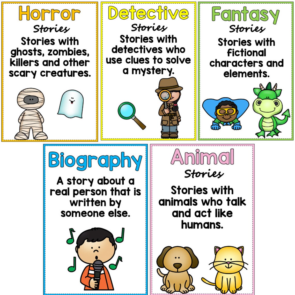 Reading Genres Posters - Etsy