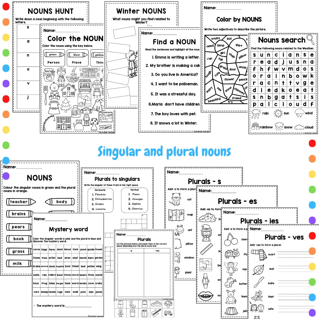 Parts of the Speech - NOUNS - Posters and Worksheets - Etsy