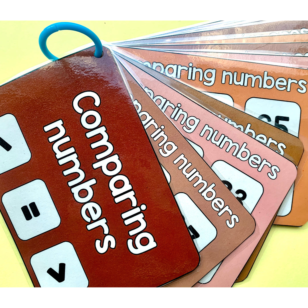 Comparing Numbers - Greater, Less and Equal Than - Etsy
