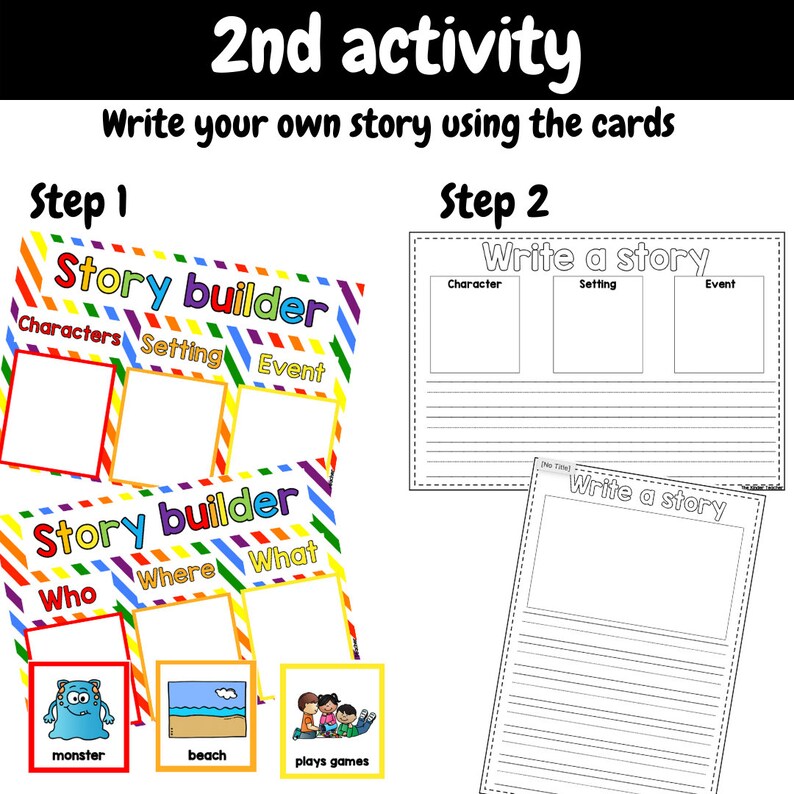 Story Builder - Characters, Settings and Events - Etsy