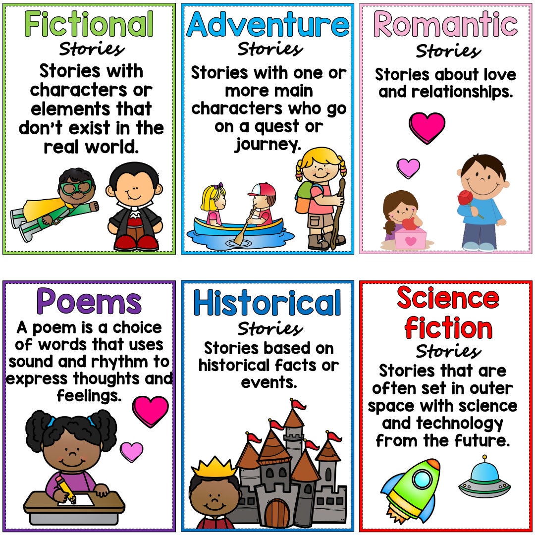 Reading Genres Posters - Etsy