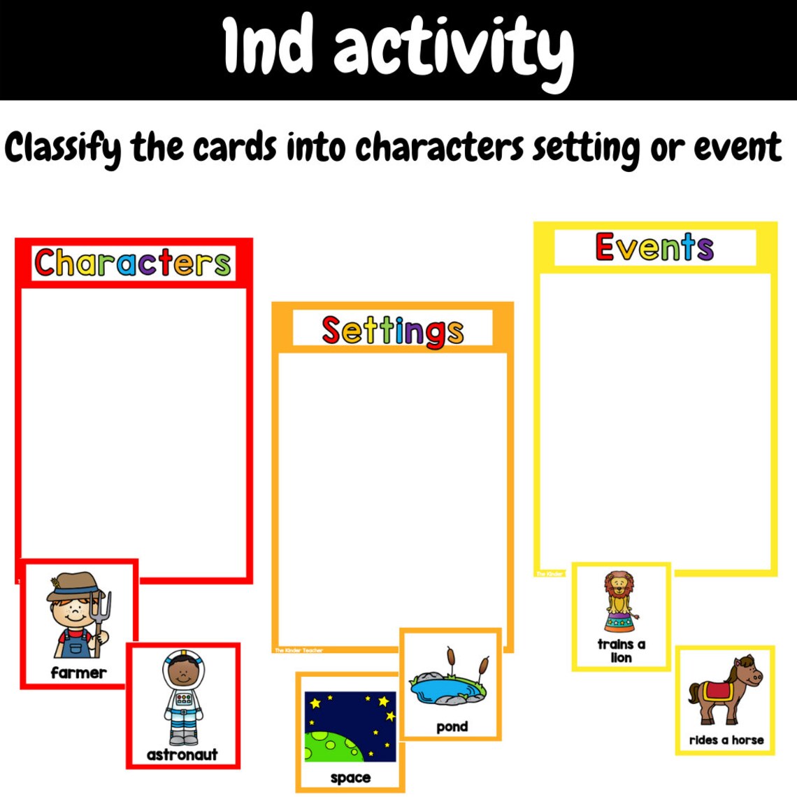 Story Builder - Characters, Settings and Events - Etsy