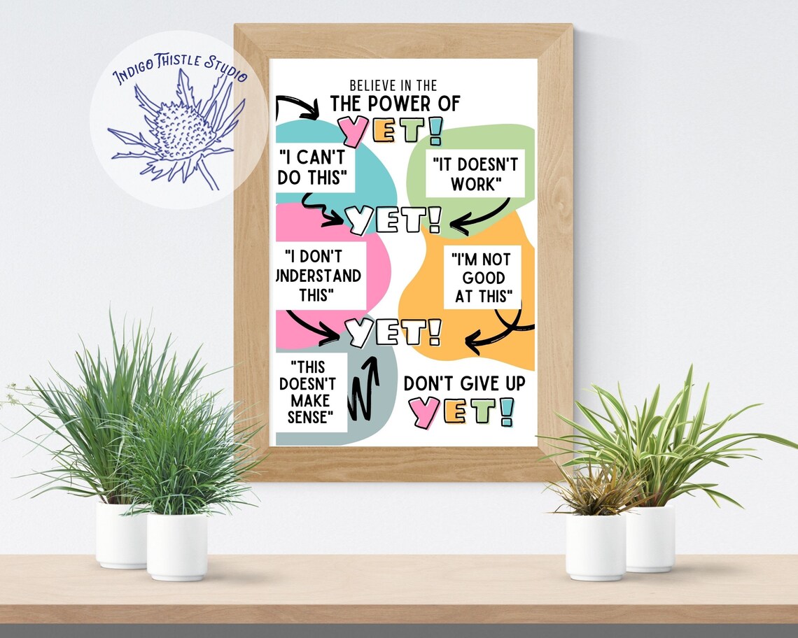 The Power of Yet Positive Classroom Poster Inspirational | Etsy