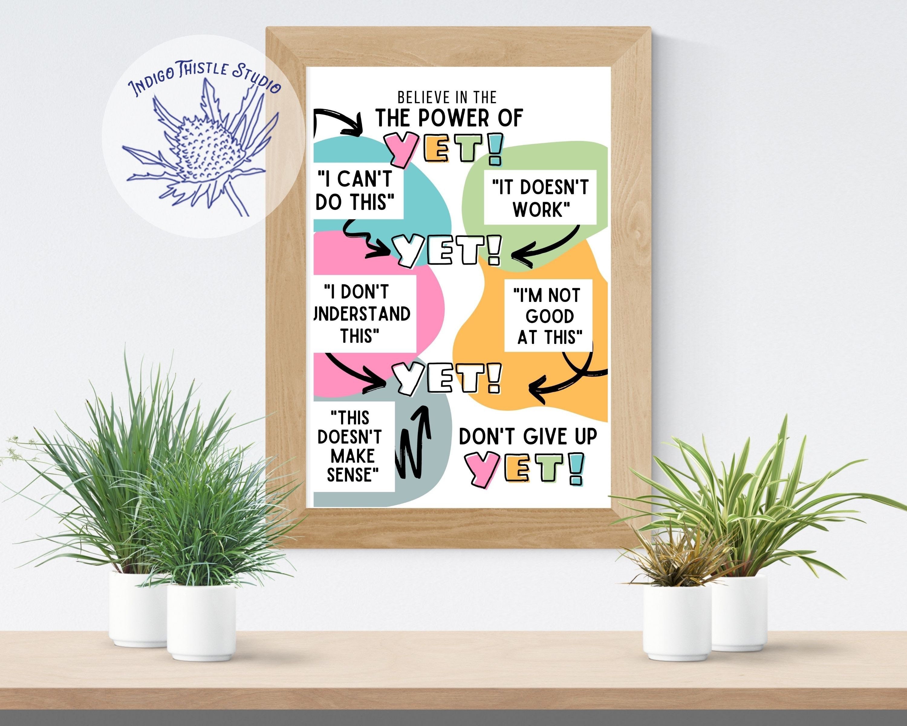 The Power of yet Positive Classroom Poster, Inspirational Motivational ...