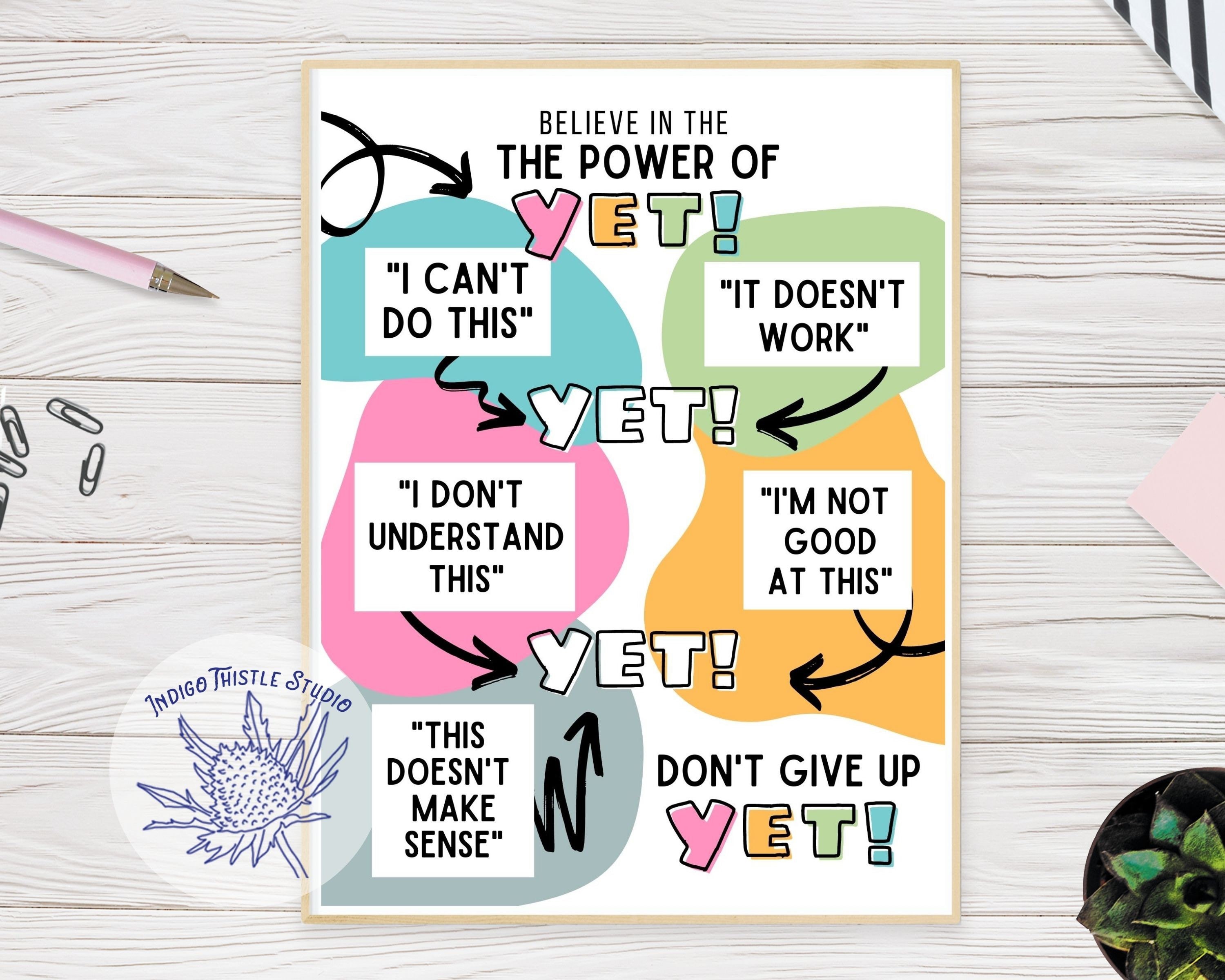 The Power of Yet Positive Classroom Large Poster | Etsy