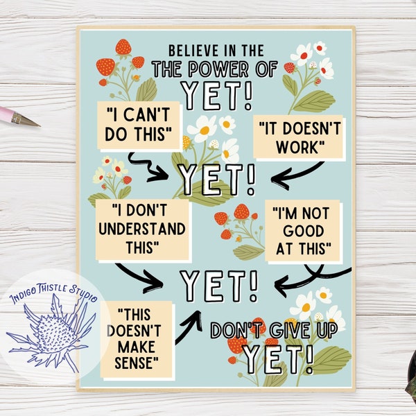 Motivational Poster for Teachers - Etsy