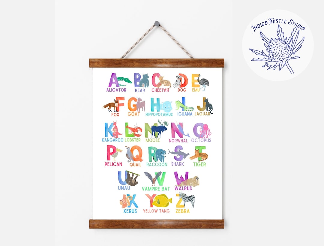 Animal Alphabet Poster, ABC Print, Safari Nursery Decor, Jungle Baby ...